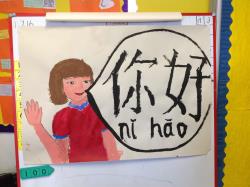 Humanities | William Tyndale Primary